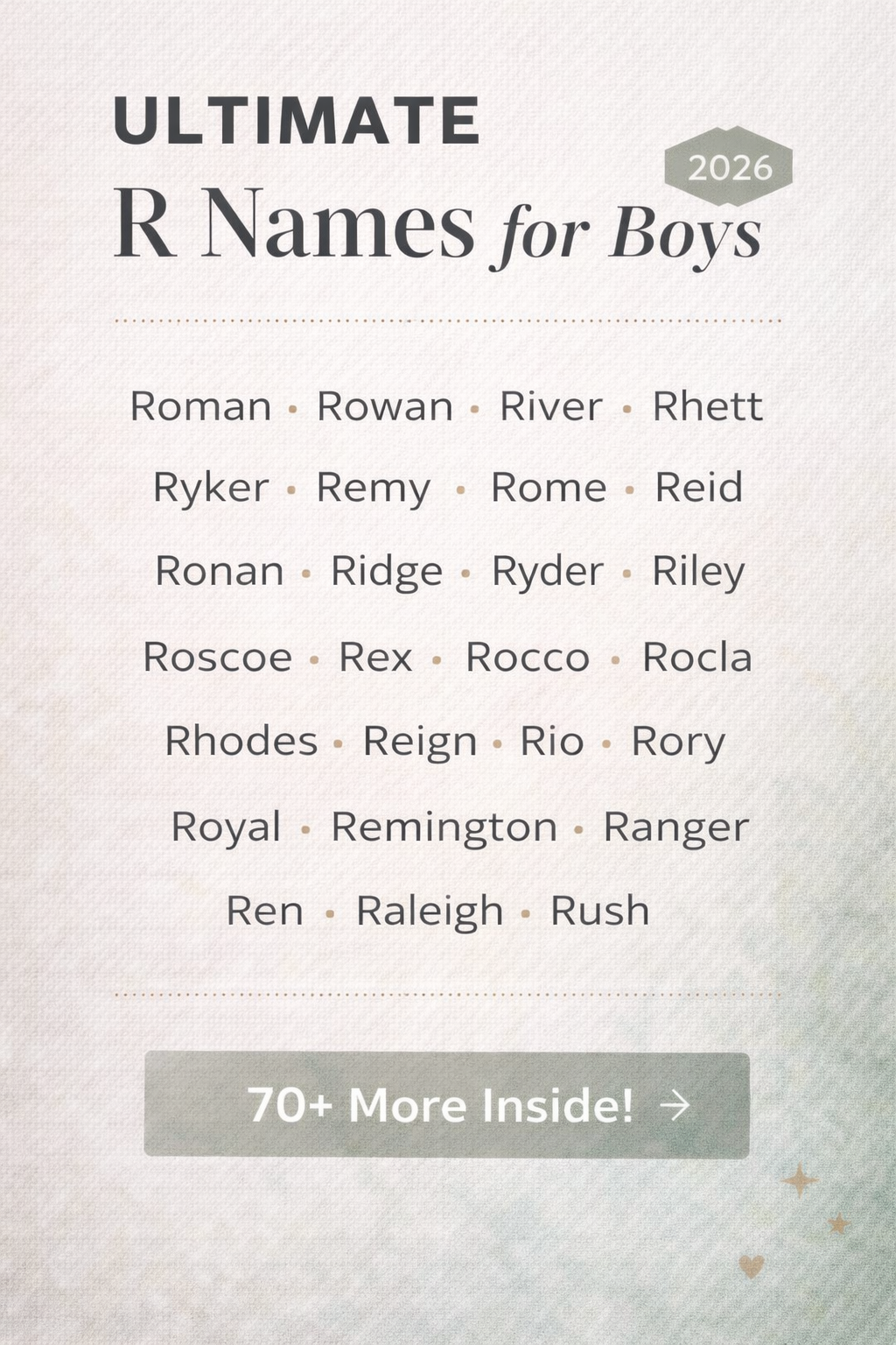 70+ Cutest Boy Names That Start with R (2026 Guide)