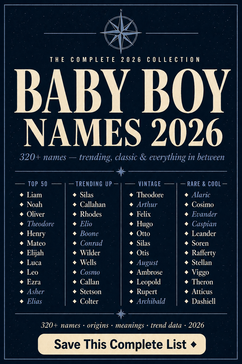 320+ Best Baby Boy Names for 2026 — Trending, Classic & Everything In ...